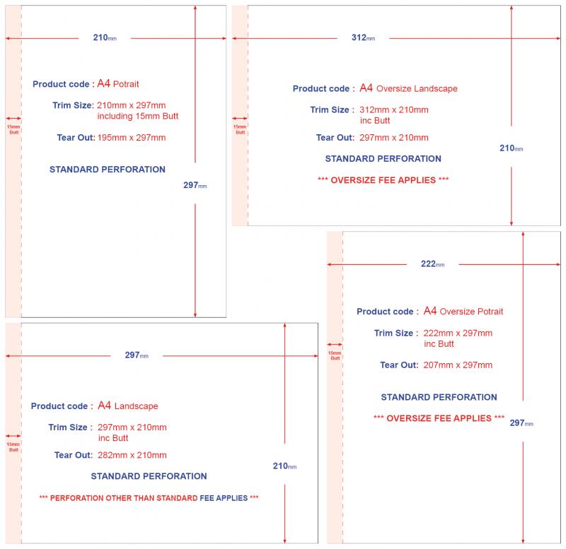 A4 Product Sizes NCRHub Melbourne NCR